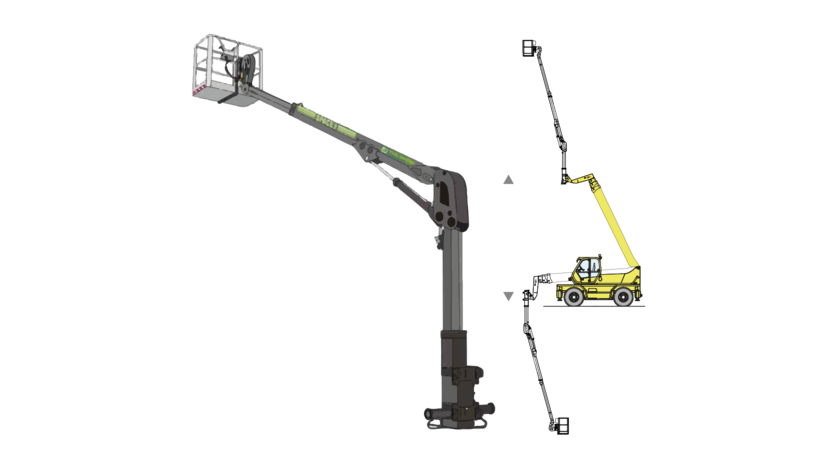 Equipment Attachments - IS Equipment Sales